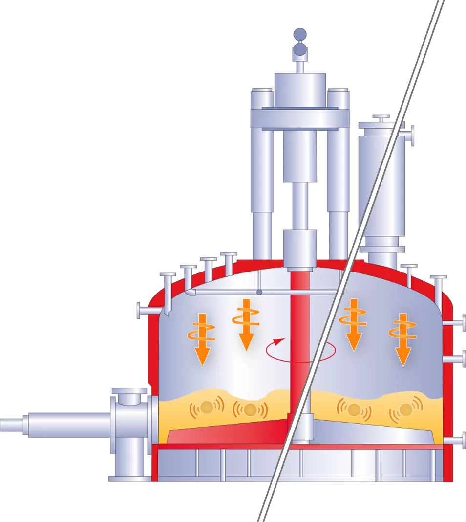 Filtros secadores tipo Nutsche | De Dietrich